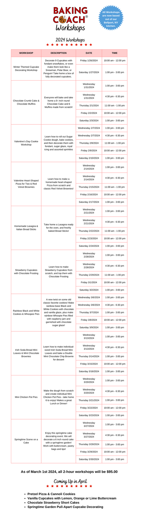 Supported Skill Workshops | The Baking Coach